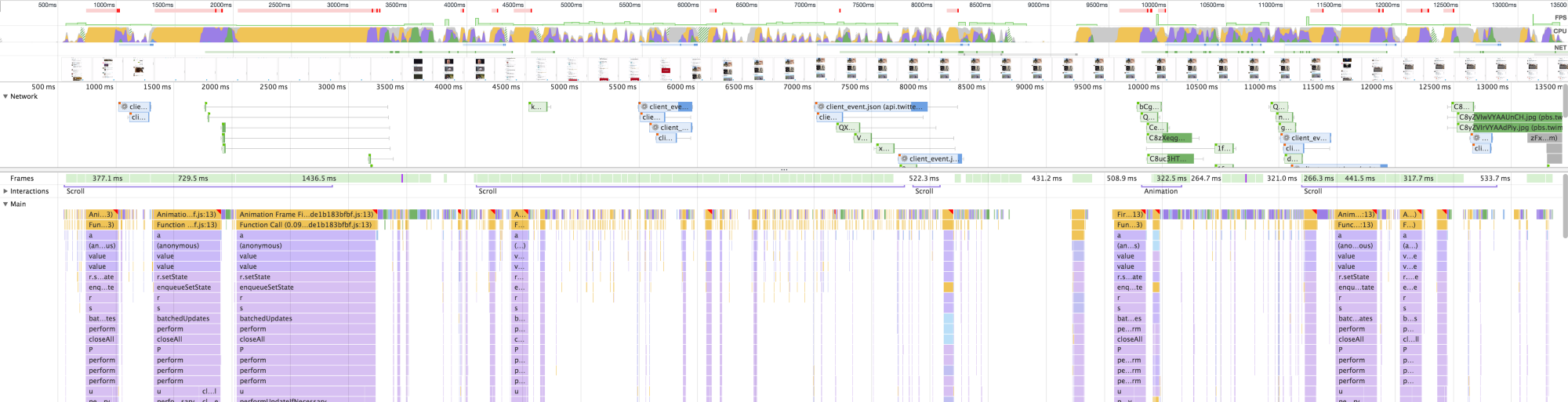 Twitter Lite and High Performance React Progressive Web Apps at Scale ...